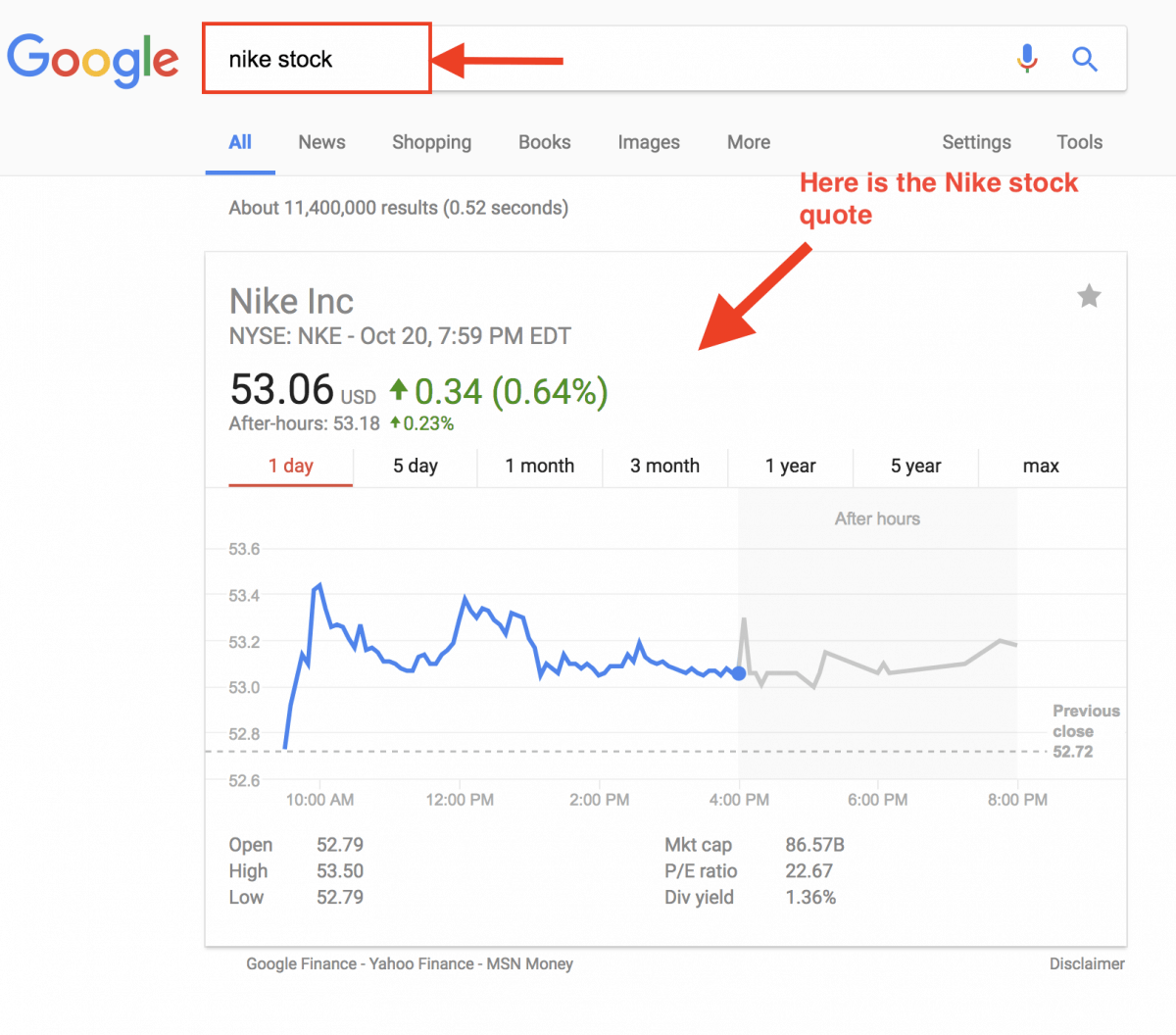 The Programmer's Guide To Stock Market Investing - Afternerd