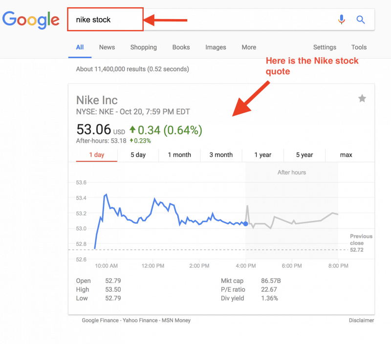 The Programmer's Guide To Stock Market Investing - Afternerd