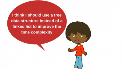 How to Learn Computer Science? [Massive Step-by-Step Guide] - Afternerd