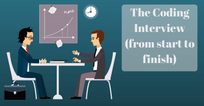 The Coding Interview: A Preparation Guide - Afternerd