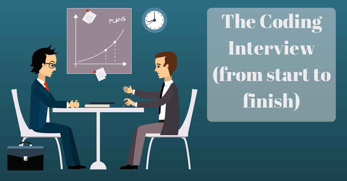 The Coding Interview A Preparation Guide Afternerd